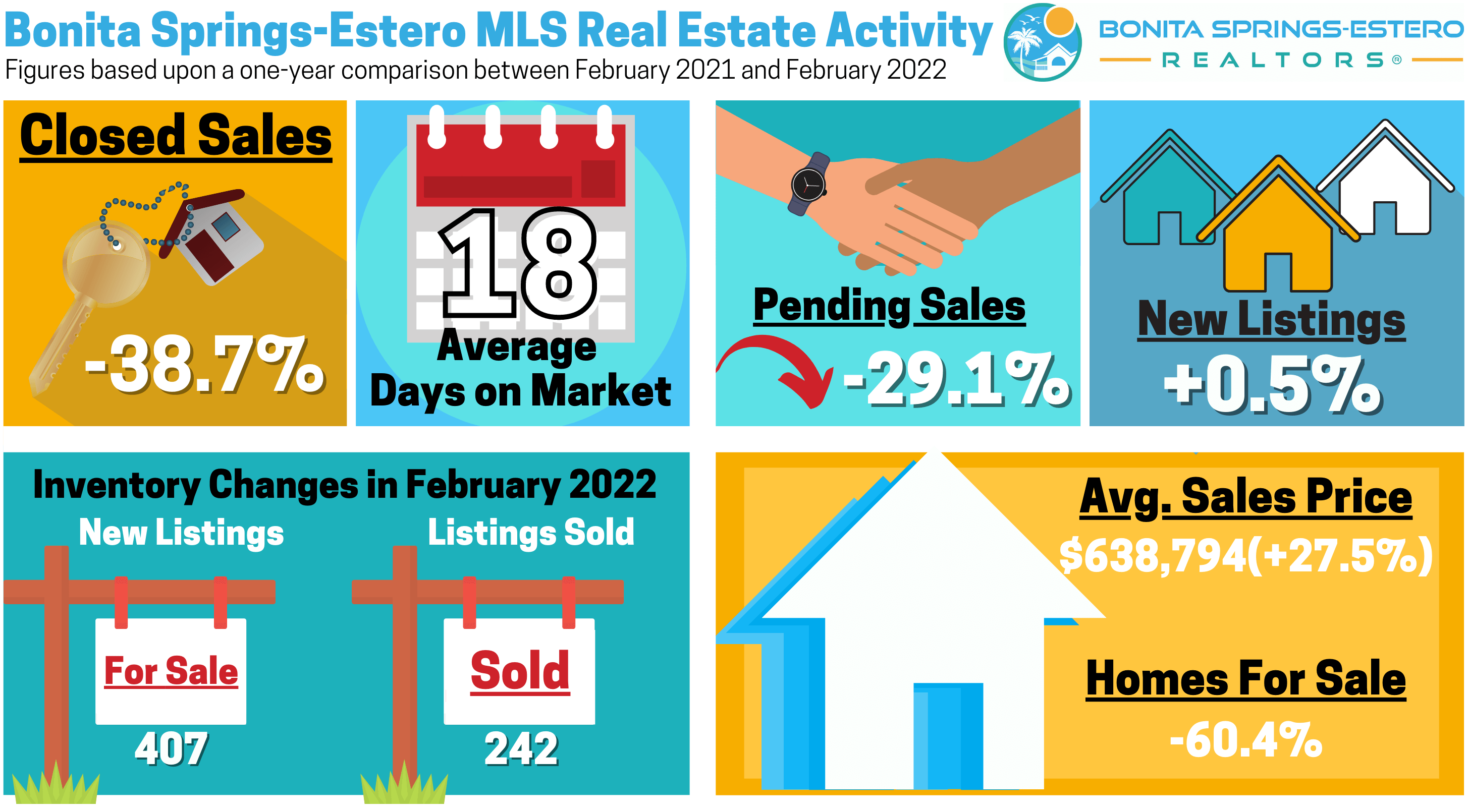 Download this Infographic